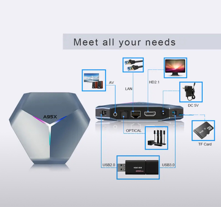 SmartBox TANIX4 андроид.Бепул каналлар 5000та+Youtube+Кинолар.см