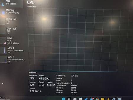 Asus Tuf Dash F15