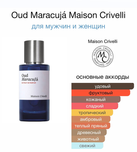 Maison Crivelli - Oud Maracuja Extrait de Parfum 50 мл