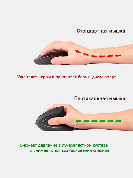 Беспроводная вертикальна мышка для ПК и ноутбука, эргономичная