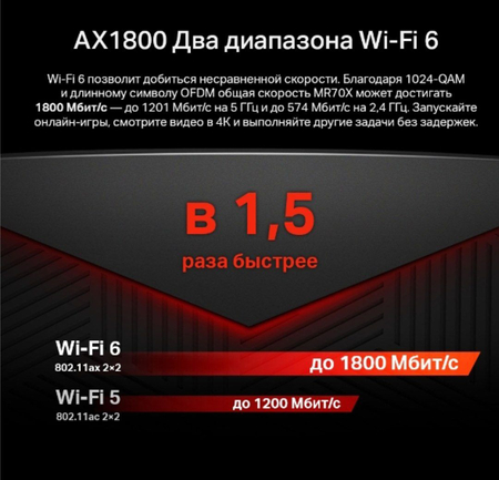 Роутер Mercusys MR70X AX1800 Wi‑Fi 6 (2 диапазона - 5Ггц и 2,4 Ггц) 
)