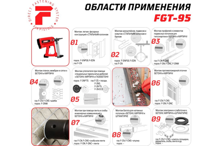Газовый монтажный пистолет Fixpistols F-GT95