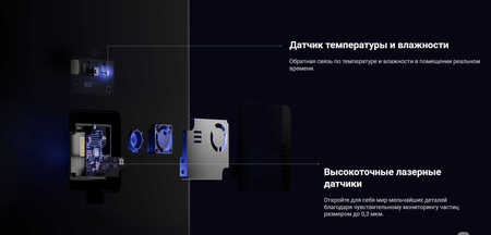 ПРОДАМ НОВЫЙ Xiaomi Mi Air Purifier 4 Lite Очиститель воздуха (GLOBAL)