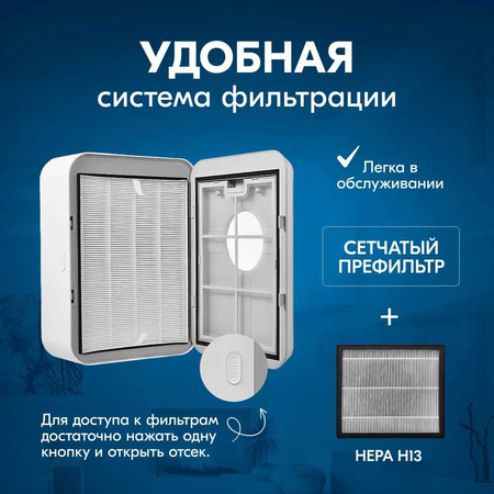 Бризер Ballu ONEAIR ASP-80, умная вентиляция, очиститель воздуха