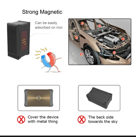 GPS tracker 30 кунга йетади заряди