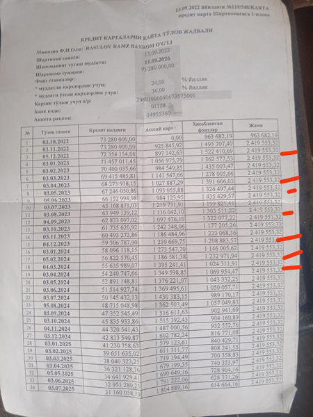Спарк Оптима плюс кридит