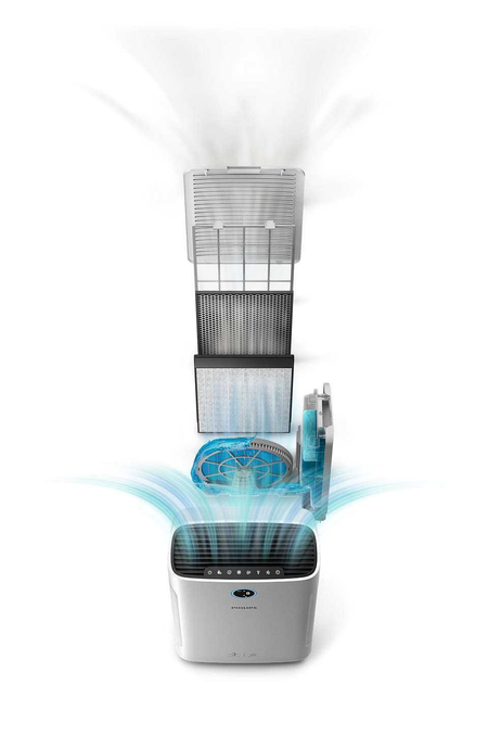 Мойка воздуха Philips AC2729 объем бака 3.5 литра в упаковке.