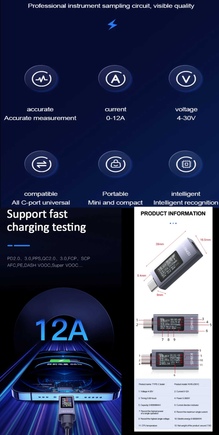 Продам новый Type-C USB-тестер до 12А