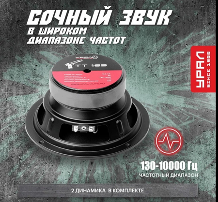 Динамики колонки Урал ТТ 16.5см