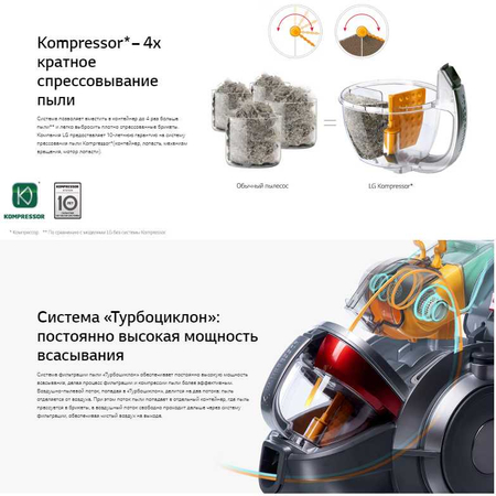 LG-VC83209UHA ПЫЛЕСОС С СИСТЕМОЙ КОМПРЕССИИ пыли + Бесплатная доставка