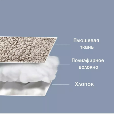 Одеяло для новорожденных