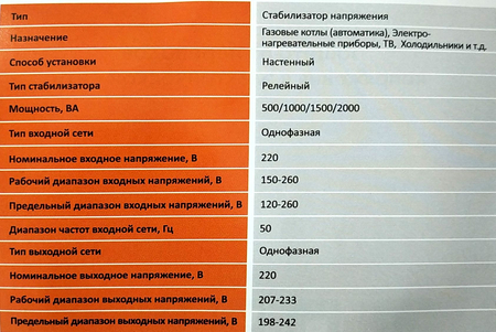 Автоматический стабилизатор