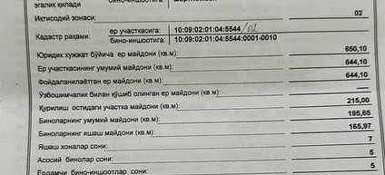 Продается дом 6,5 соток на Сайраме Мирзо Улугбек район