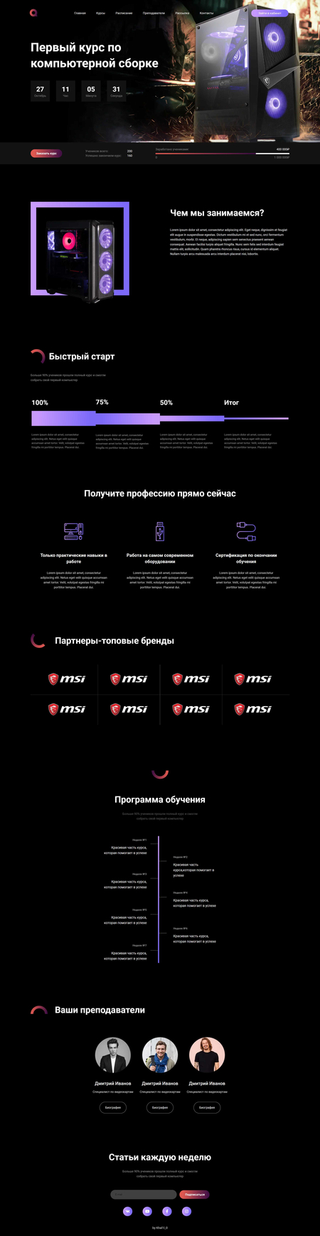 Сайты под ключ для вашего бизнеса