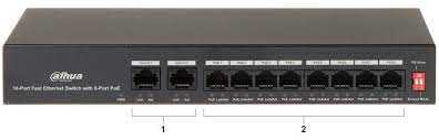 8-портовый 100-мегабитный коммутатор с PoE DH-PFS3010-8ET-65