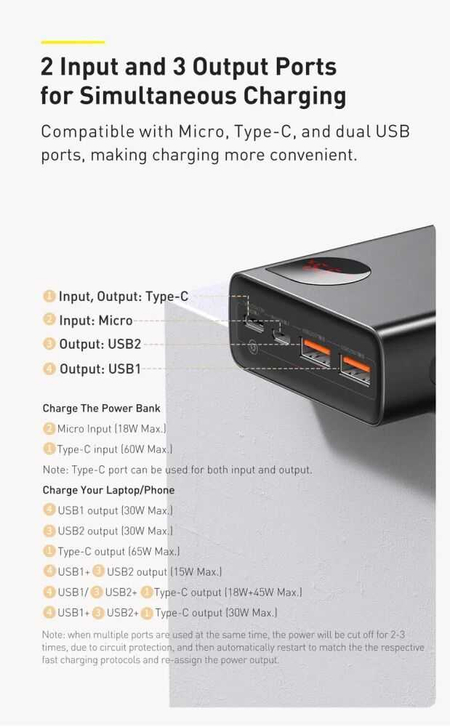 +ДОСТАВКА! PowerBank Baseus 20 000 mAh QC/PD 65W