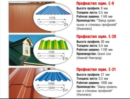 Профнастил Чирпитса Сайдинг Сенвич