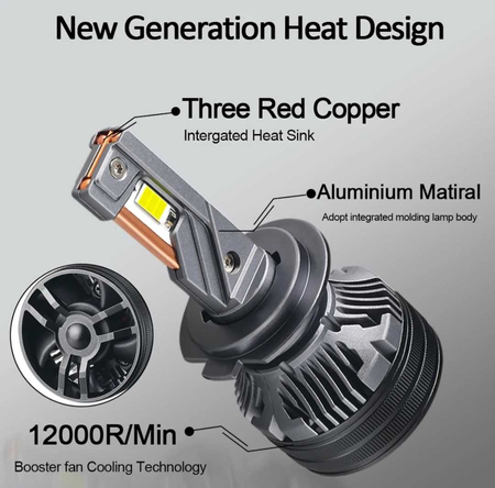 Led лампы H4. 11000LM 150W 4300К Canbus