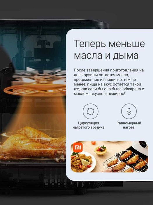Аэрогриль Xiaomi Smart Air Fryer 4.5L с доставкой и гарантией 1 год.