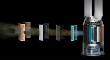Dyson Увлажнитель-очиститель ph03/ph04 с гарантиями Доставка бесплатно