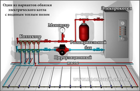 Kondetsaner urnatamiz Santexnika Elektr ishlarini qilamiz