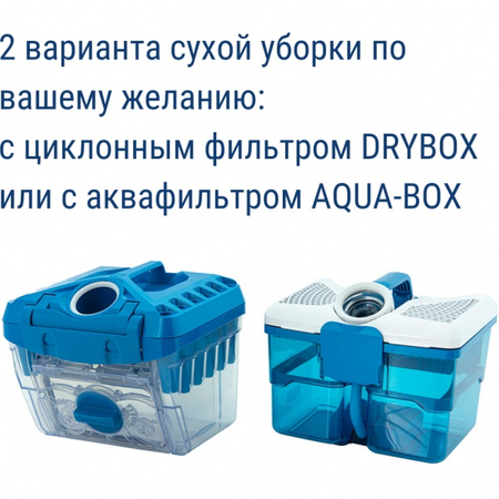 DryBox Amfibia Family