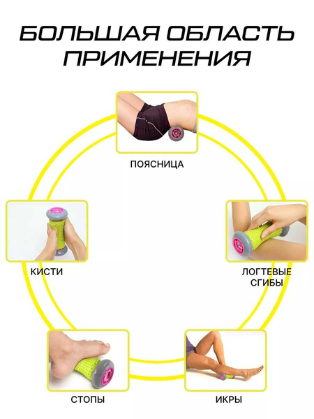 Массажный ролик для стоп | Опт | Лучшая цена