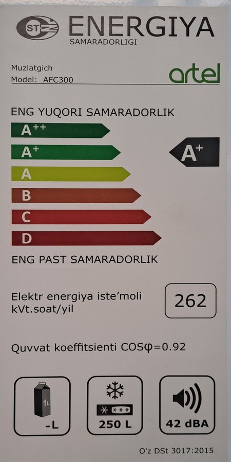 Morozilki artel modeley