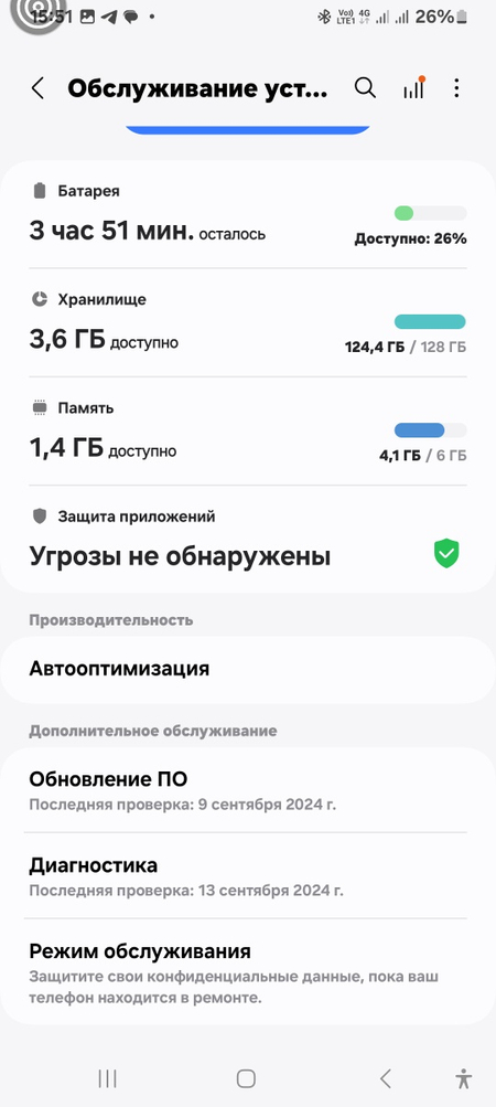 Samsung Galaxy A14 гарантия через месяц истекает