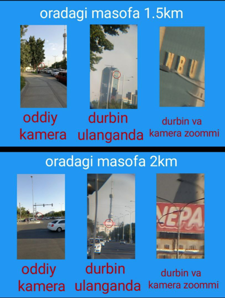 durbin binokl 20x zoom дурбин