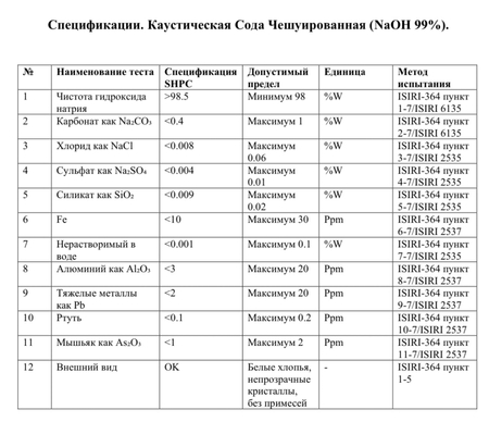 Каустическая сода чешуированная 99% ИРАН