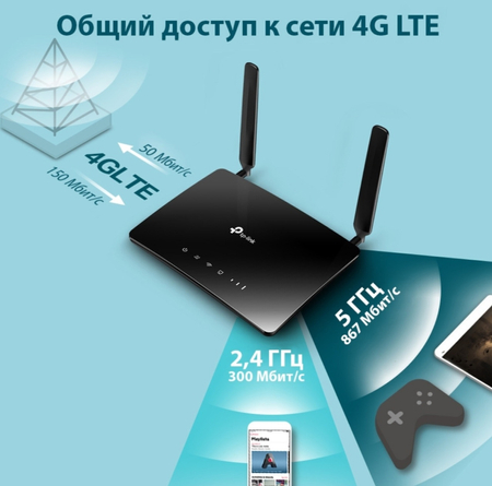 Wi-Fi роутер TP-LINK Archer MR400