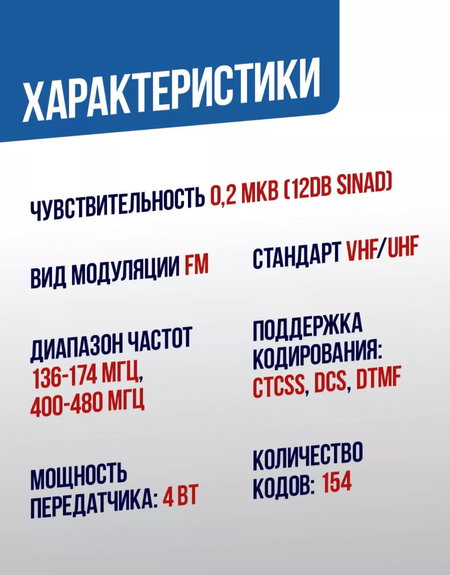 Baofeng uv 5r перечисление есть