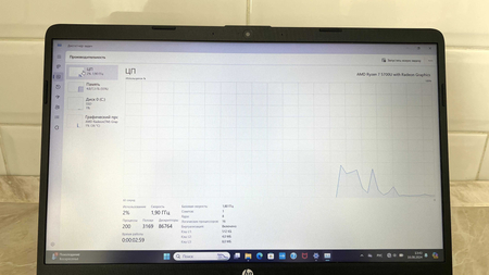 Ноутбук HP 15s/15.6''/Ryzen 7 5700u/512 GB NVMe/8 GB DDR4 2023 год