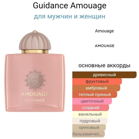 Парфюм Amouage guidance