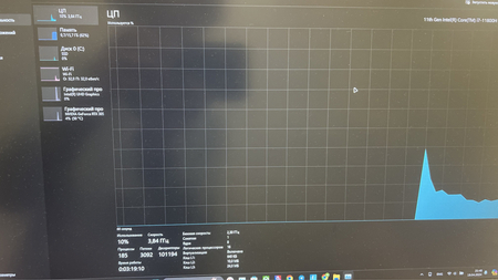 MSI KATANA GF76 i7 3050Ti