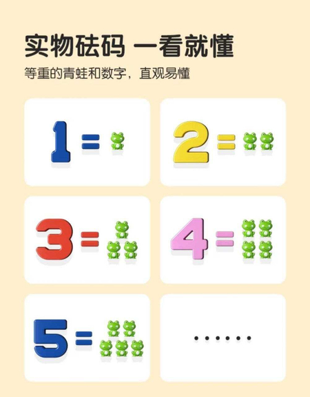 Развивающая игрушка 