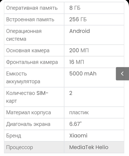 Смартфон Xiaomi Redmi Note 13 Pro+ 5G 8/256GB Новый