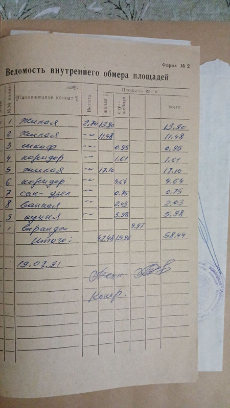 Shayxontoxur tumani, Markaz 13 da kvartira sotiladi 3 xona