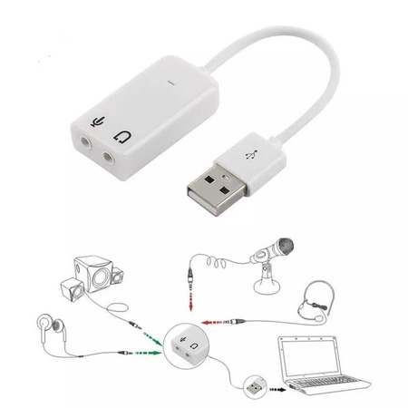 Новый в упаковке Внешная звуковая карта usb