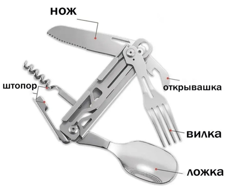 Мультитул Ложка-вилка