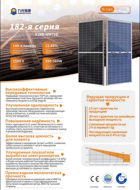 LONGi 555v/ Trina 550/ односторонние. LONGi 550v двухсторонние Оптом