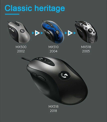 Топ!Logitech MX518 (HERO DPI 16K) Игровая мышка/мышь