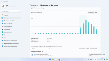 noutbook dell xps 4k ips i7