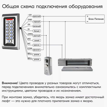 Кодовая панель с Электромагнитным замком – Готовый комплект