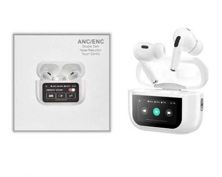 Airpods Pro 2 ANS display