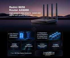 Продаю роутер AX6000