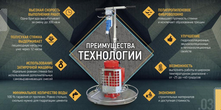 Полусухая стяжка. Сятжка сухой. Йарим курук стяжка. Styajka yarim quru
