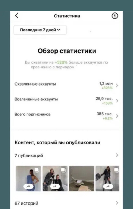 smm, target, сценарии к прогревам, смм, таргет, контекстная реклама