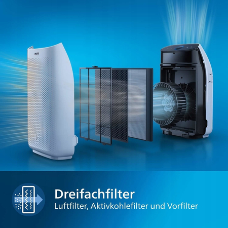 Очиститель воздуха Philips AC1215. 63м²